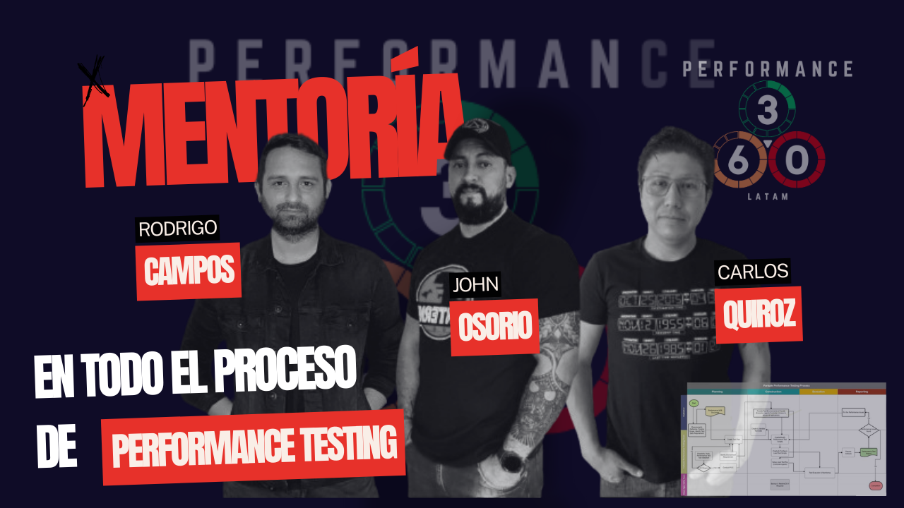 Performance360: Tech Learning Academy