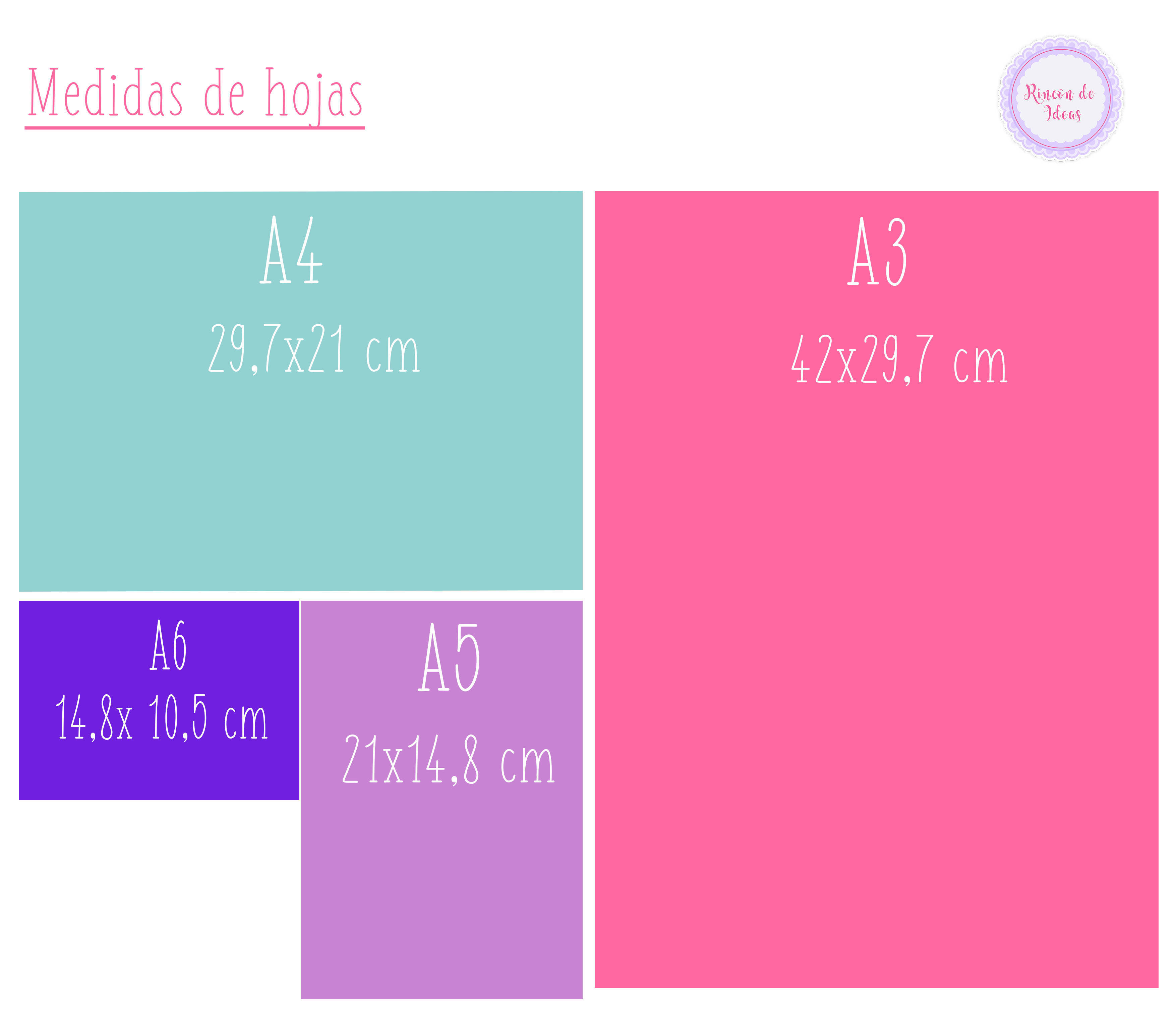 Medidas de Hojas – Rincón de Ideas