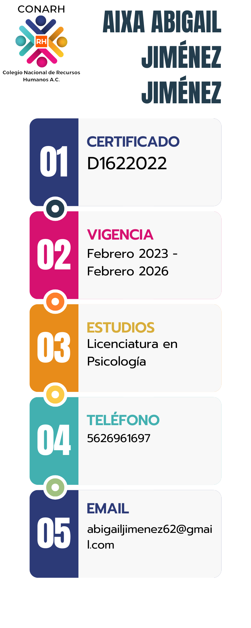 Aixa Abigail Jiménez Jiménez
