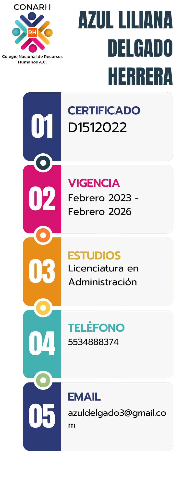 Azul Liliana Delgado Herrera