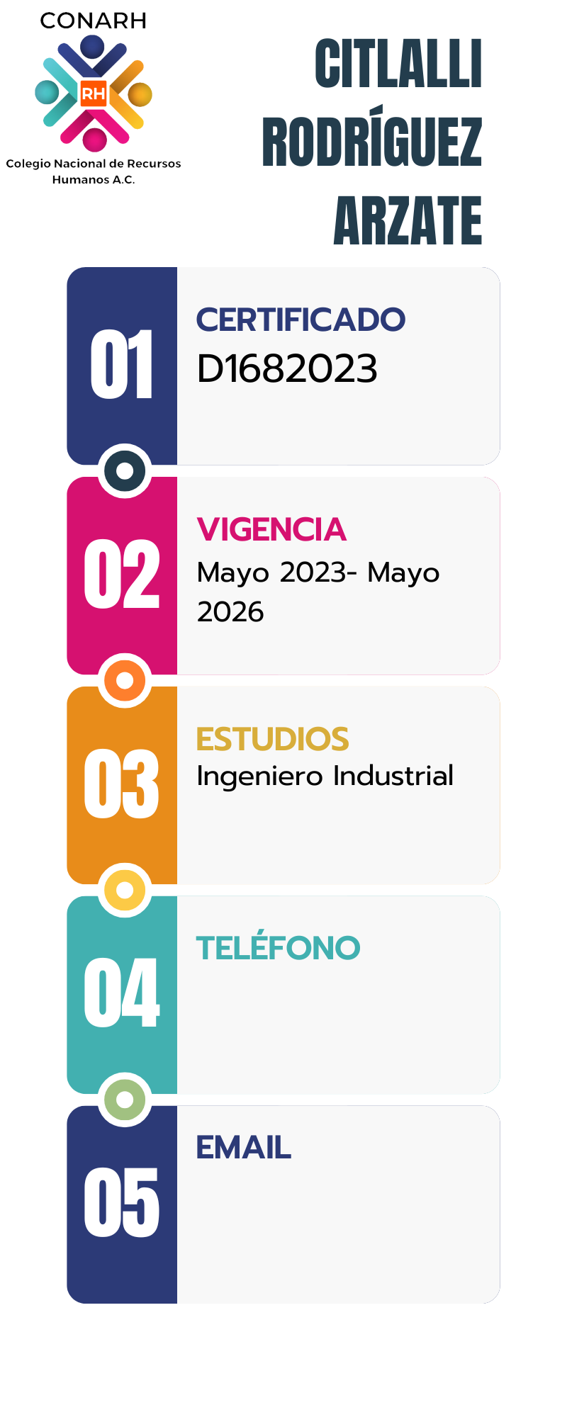 Citlalli Rodríguez Arzate