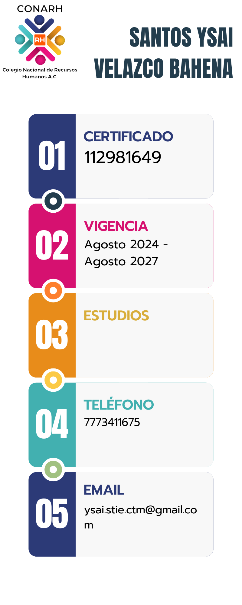 Santos Ysai Velazco Bahena